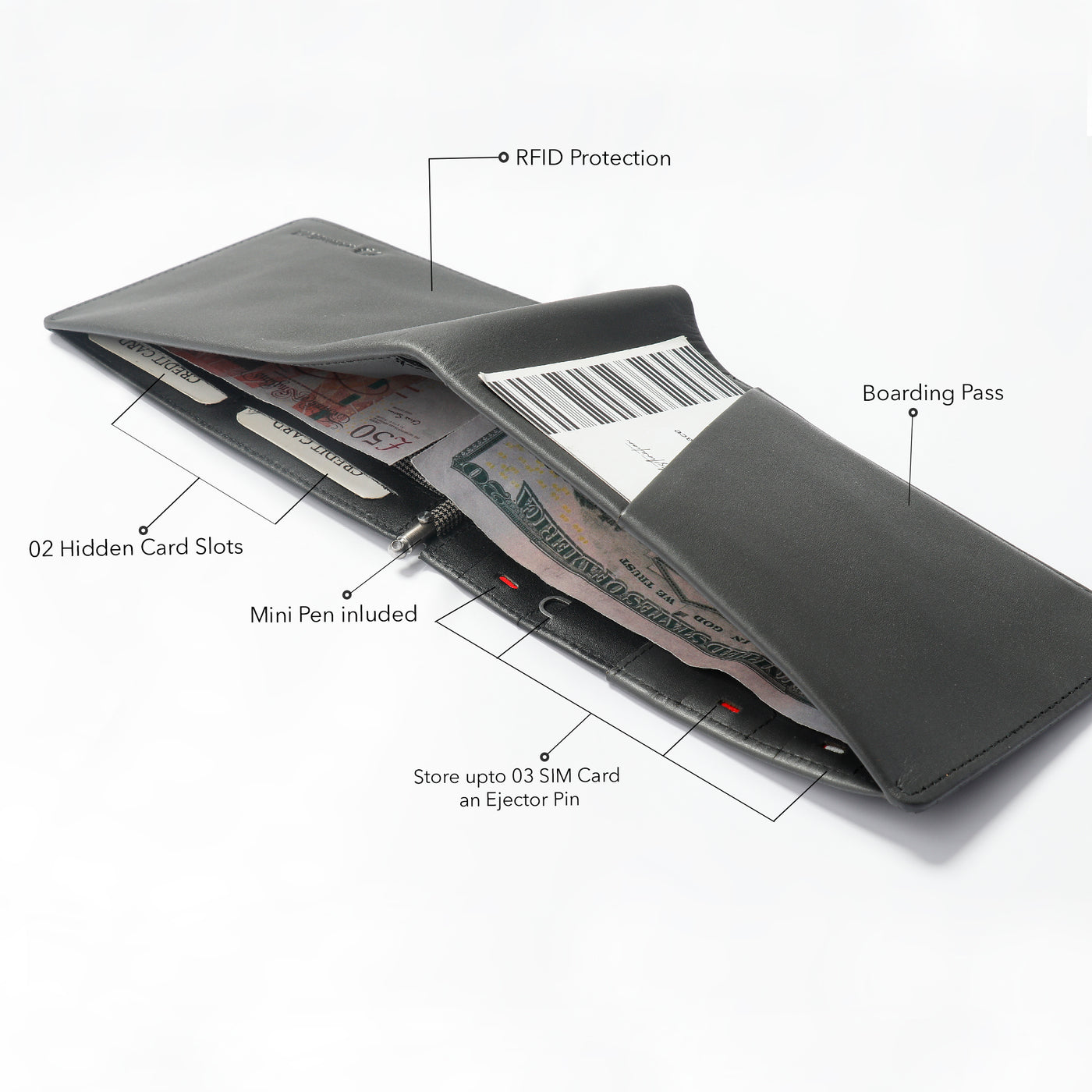 WhimHold Passport Holder | RFID Leather Travel Wallet